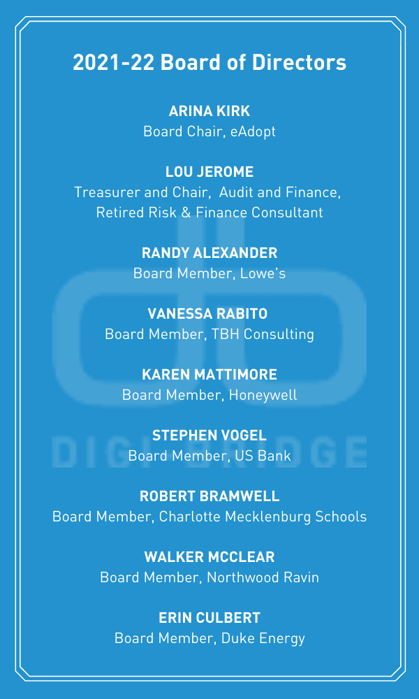 Say Hello to Digi-Bridge’s Newest Board Members | Digi-Bridge