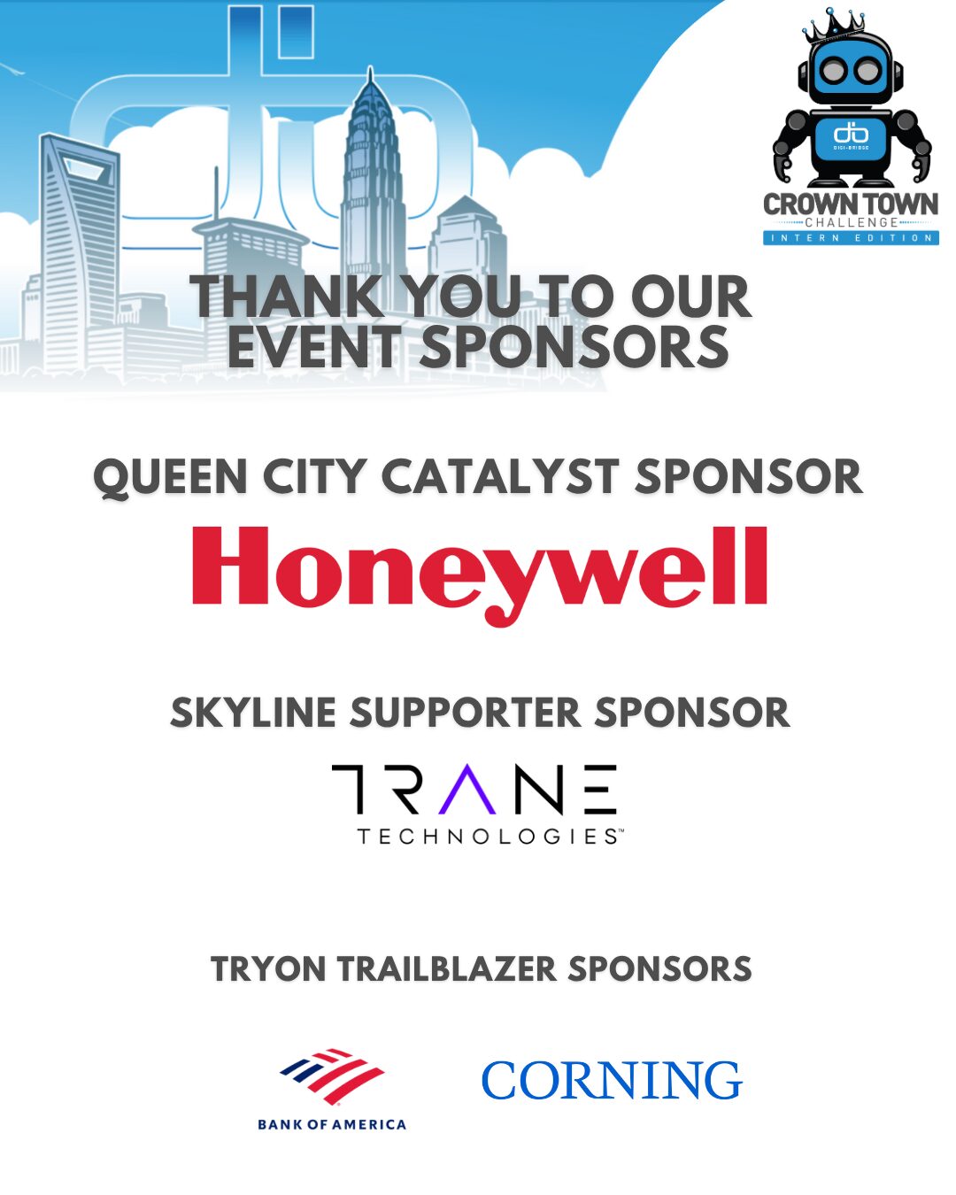 Crown Town Challenge | Digi-Bridge